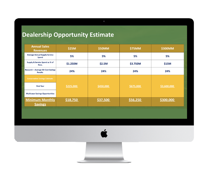 Spend Analysis Strategicsource